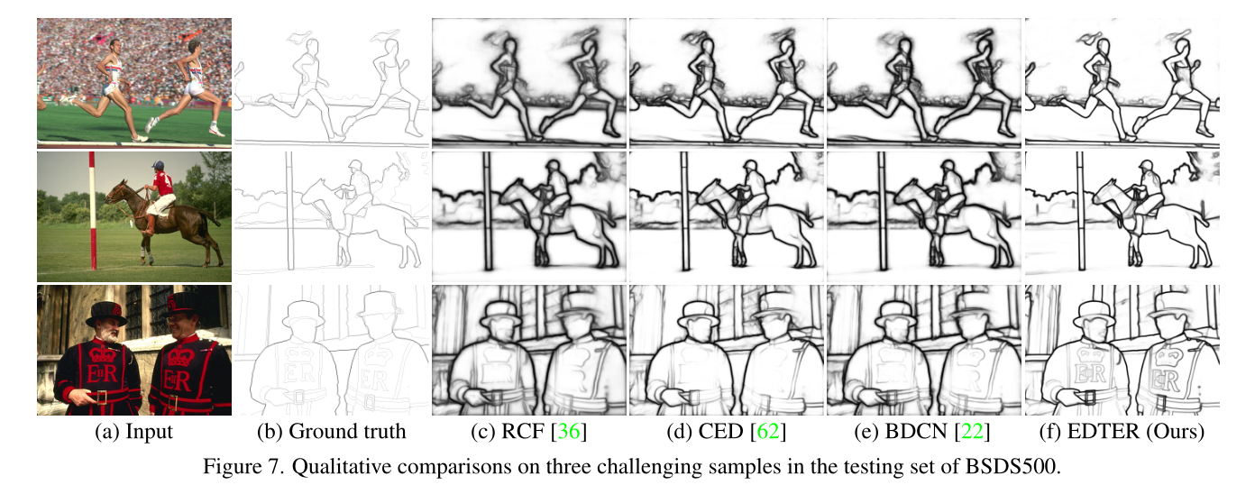 EDTER: Edge Detection with Transformer—边缘检测，效果远超之前的研究-CSDN博客