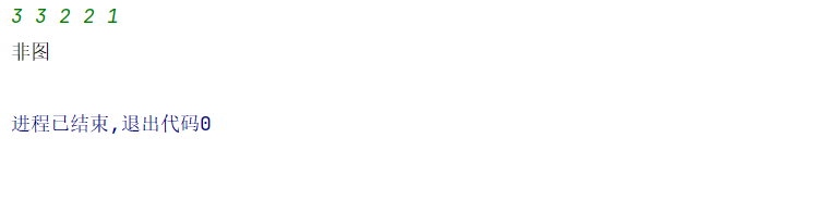 OUC离散数学II实验一实验报告 （Python + Cpp）_欧拉图判定和应用实验报告离散数学-CSDN博客