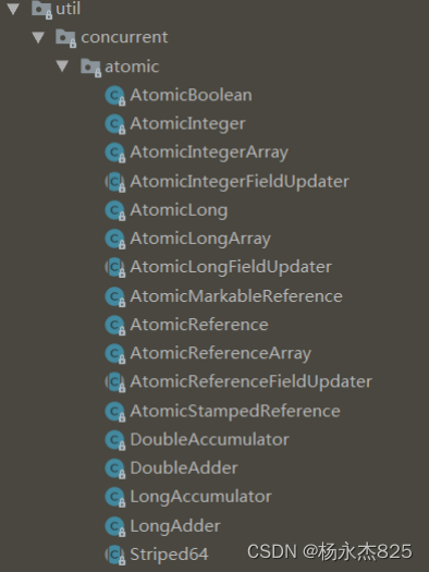 并发编程-Atomic原子类-CSDN博客