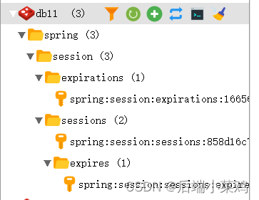 SpringSeesion的学习使用-CSDN博客