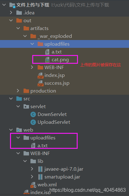 smartupload工具上传文件_ideaimport com.jspsmart.upload.file; import com.js-CSDN博客
