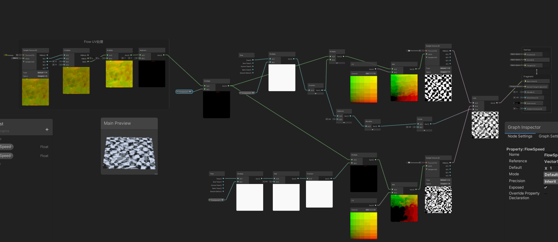 【TA 100】Flow Map实现水体流动效果_flowmap-CSDN博客