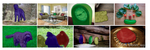 【IOG】Interactive Object Segmentation With Inside-Outside Guidance全文翻译-CSDN博客