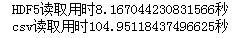 【Python基础】在pandas中利用hdf5高效存储数据-CSDN博客