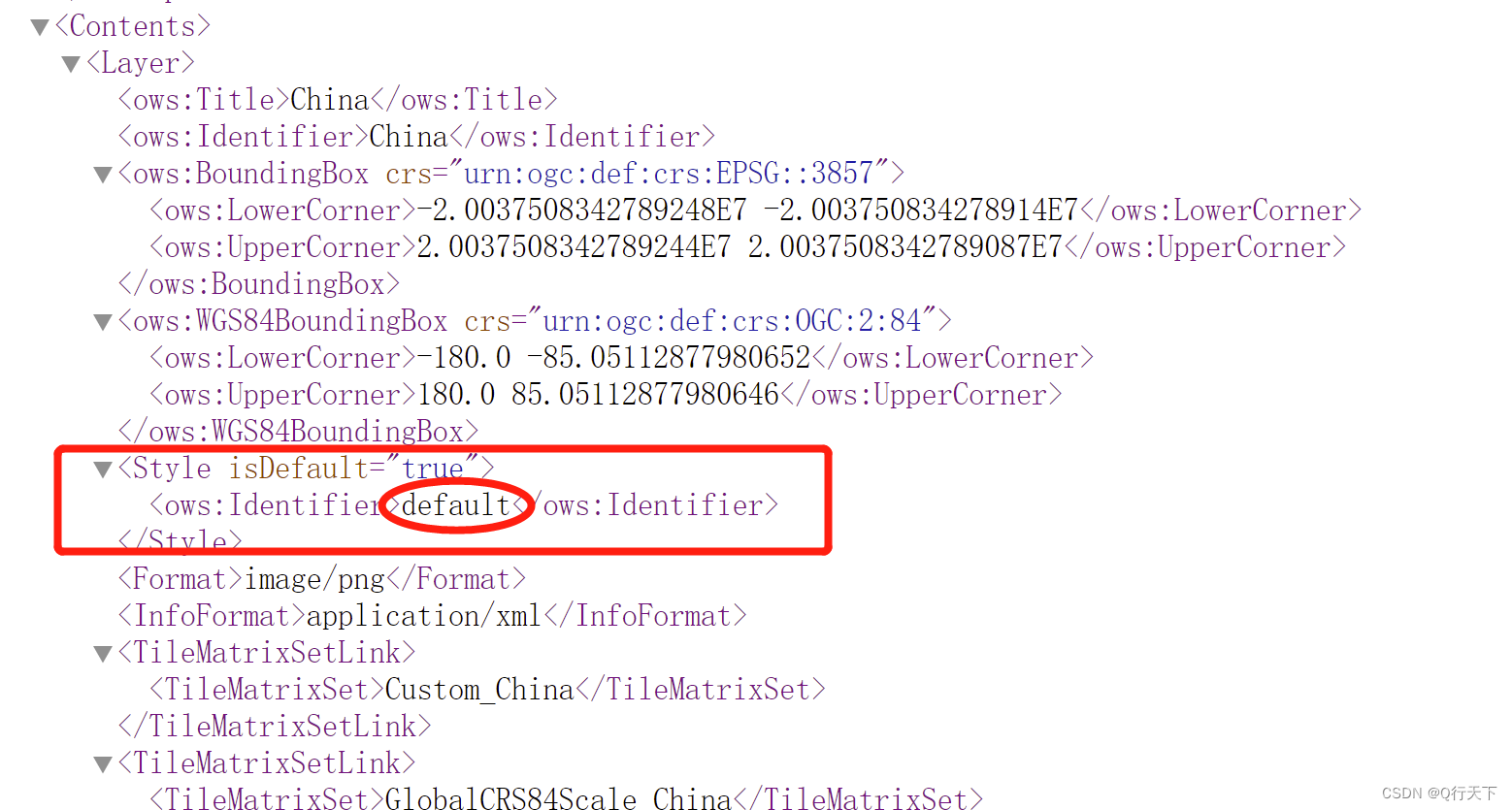 超图WMTS服务的几个关键参数_超图 wmts-CSDN博客
