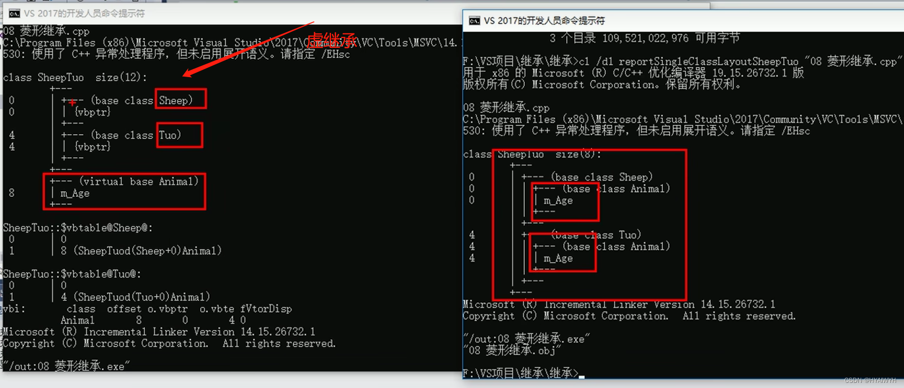 C核心编程 类和对象 继承c 34类与对象—继承中的构造与析构顺序 不是父子类 Csdn博客