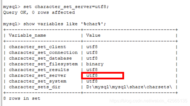 mysql更改character-set-server为utf_8 默认为latin1_mysql在my.ini中配置了character-set-server=utf8仍然按照latin ...