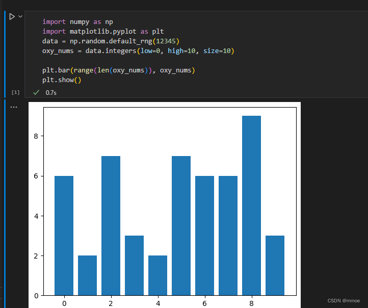 Jupyter Notebook服务器配置vscode使用vscode Jupyter Notebook 服务器 Screen Csdn博客 