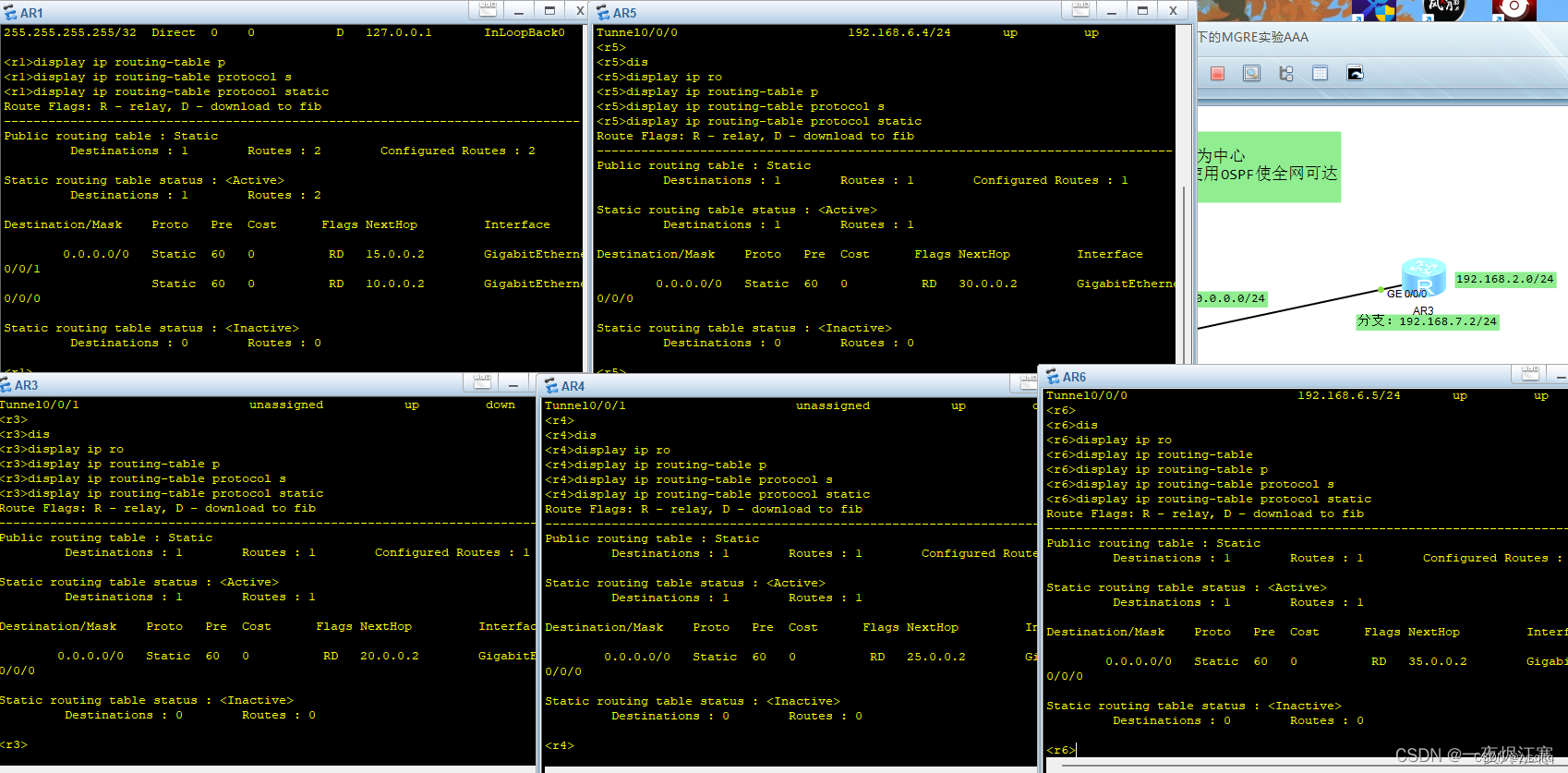 OSPF环境下的MGRE实验-CSDN博客
