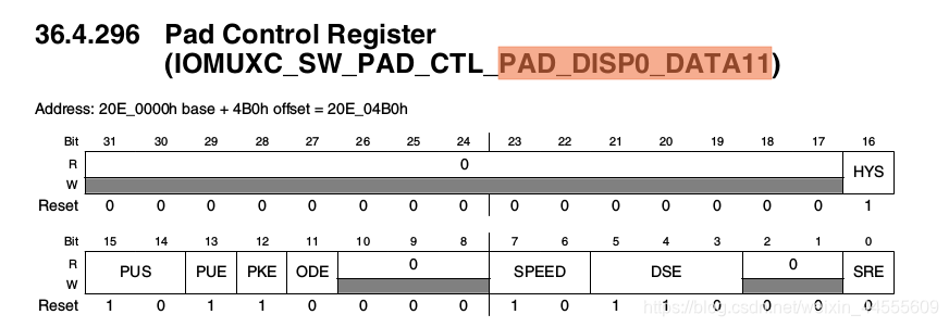 imx6 GPIO 配置详解_imx6 platform gpio-CSDN博客