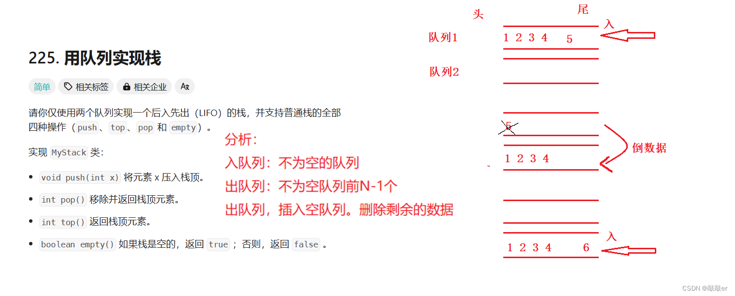 [LeetCode]-225. 用队列实现栈-232. 用栈实现队列-CSDN博客