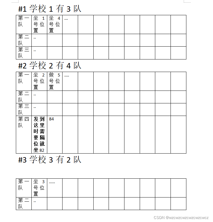 L1-049 天梯赛座位分配-CSDN博客
