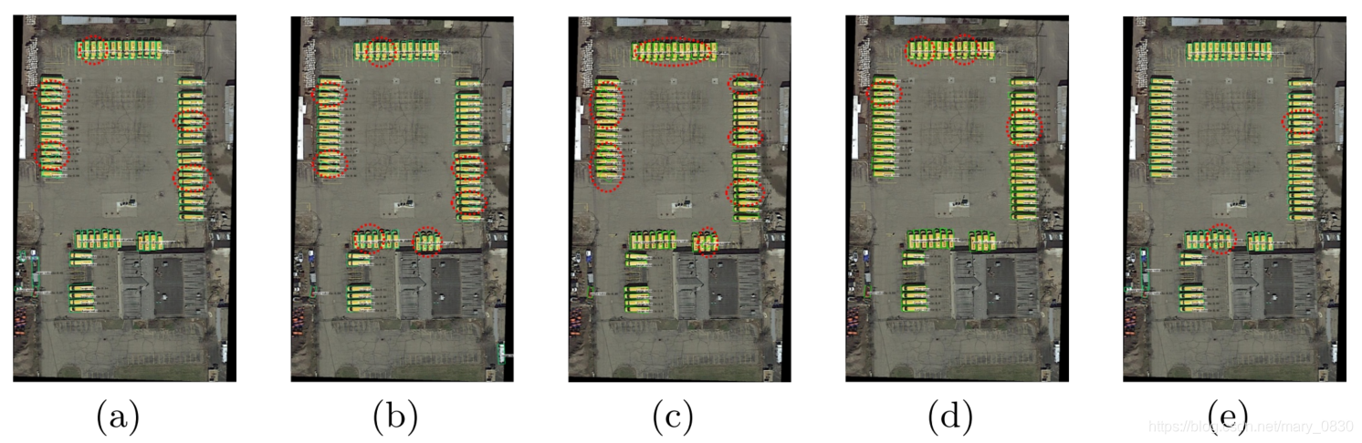 ECCV2020 | 论文阅读——Arbitrary-Oriented Object Detection with Circular Smooth Label-CSDN博客
