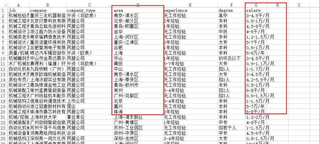 Python数据清洗excelpython清洗excel数据 Csdn博客 