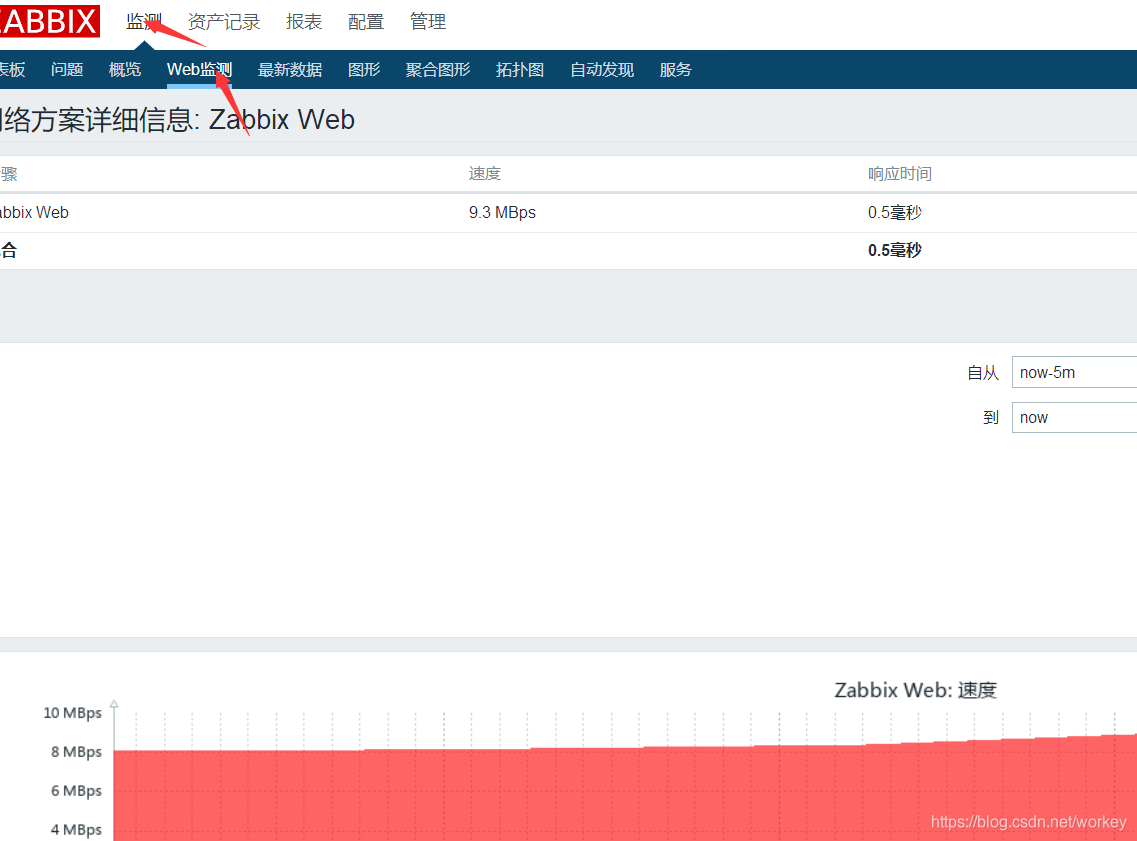 使用 Zabbix 监控Web，Tomcat_zabbix监控tomcat-CSDN博客
