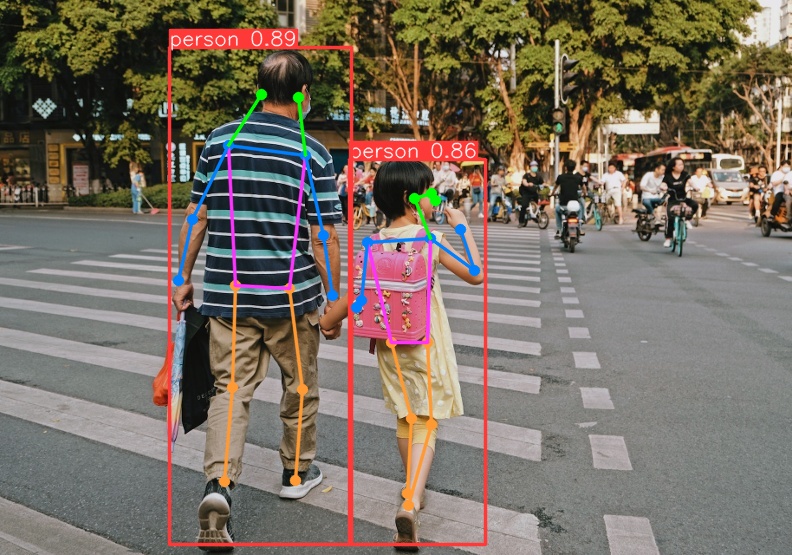 端到端的全人体关键点检测：手把手实现从YOLOPose到YOLOWhole_使用yolov检测133个人体关键点-CSDN博客