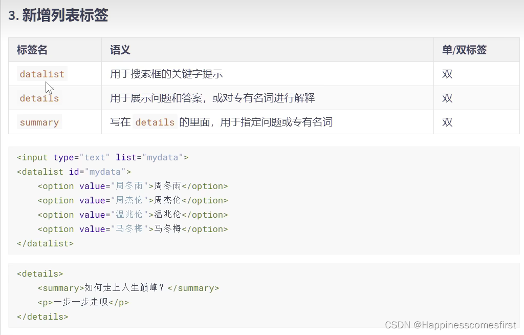 HTML表单与datalist选项示例,-CSDN博客