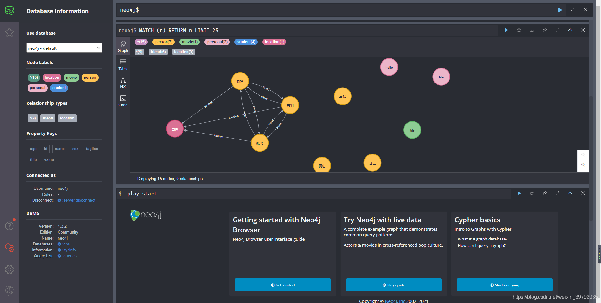 Spring Boot 整合 SpringDataNeo4j 并封装工具类解析PathValue_neo4j pathvalue-CSDN博客