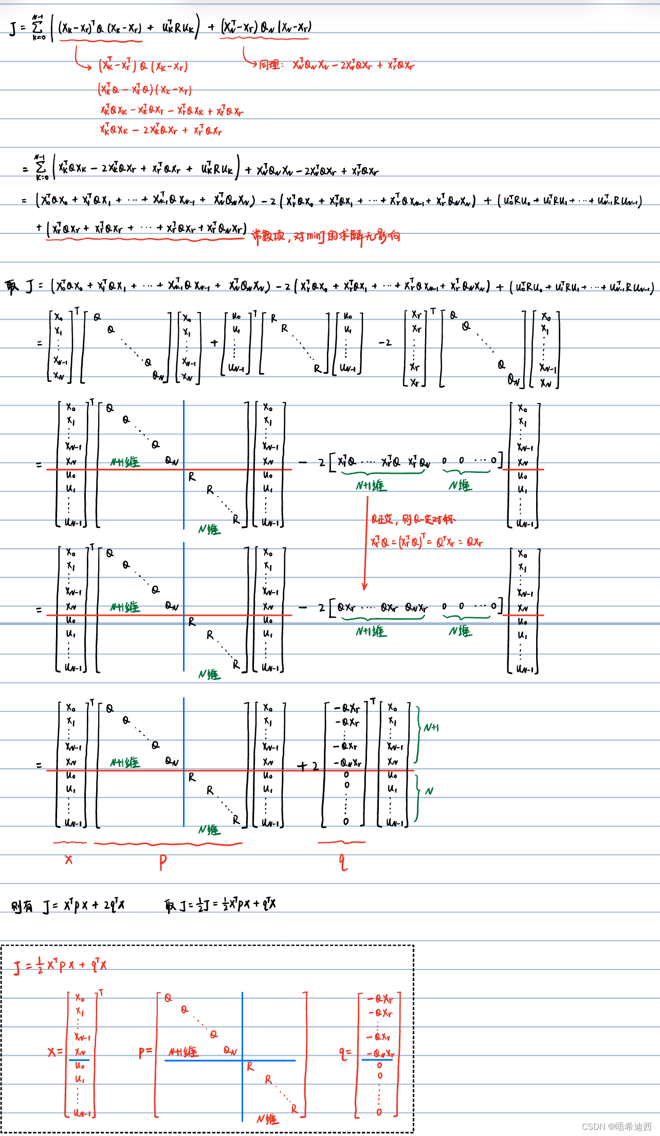笔记100：使用 OSQP-Eigen 对 MPC 进行求解的方法与代码_osqp mpc-CSDN博客
