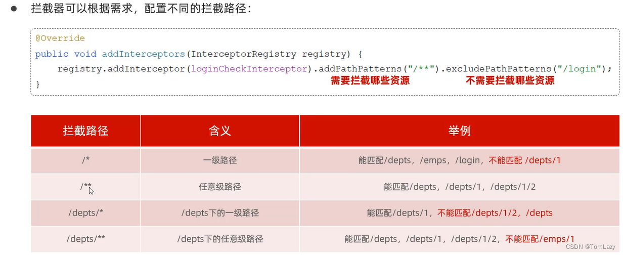 【java Web】012 Springbootweb综合案例（登录功能、登录校验、异常处理）javaweb 设置登录信息失效返回用户信息失效 Csdn博客