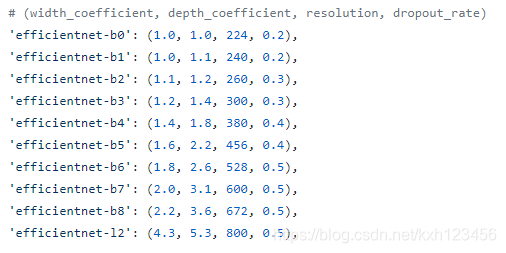 EfficientNet迁移学习（三） —— 网络搭建（Model.py）_efficientnet-b7-CSDN博客