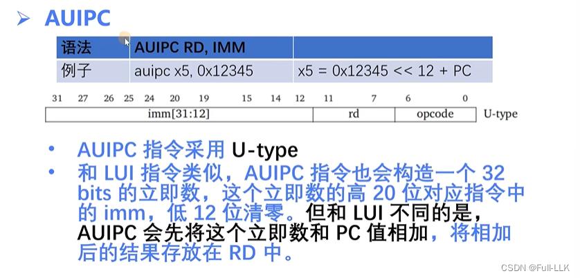 制作一个risc V的操作系统五 Risc V汇编语言编程四(伪指令和指令 Addi 基于算数运算实现的相关伪指令 Addi指令的局限性