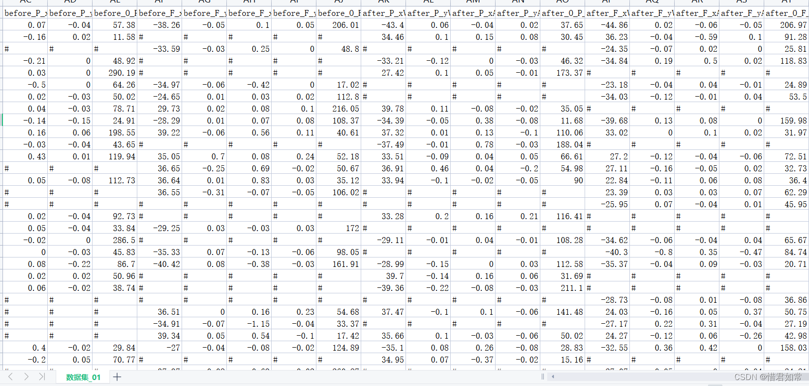 HighD数据集Python处理（车辆变道时本车及当前车道和目标车道前后车数据获取）-CSDN博客