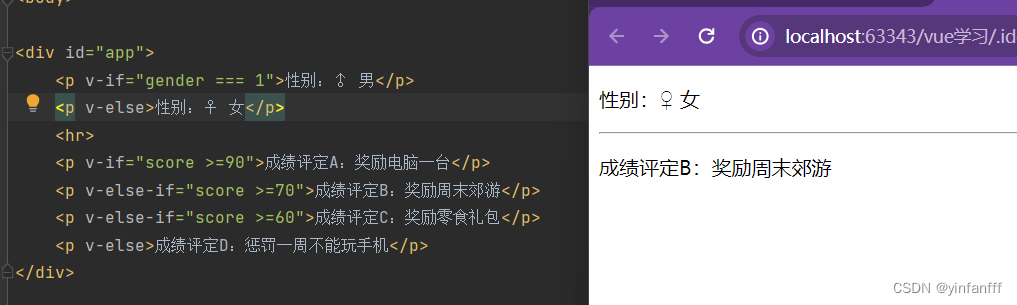 Vue指令-02：v-html，v-show和v-if，v-on-CSDN博客