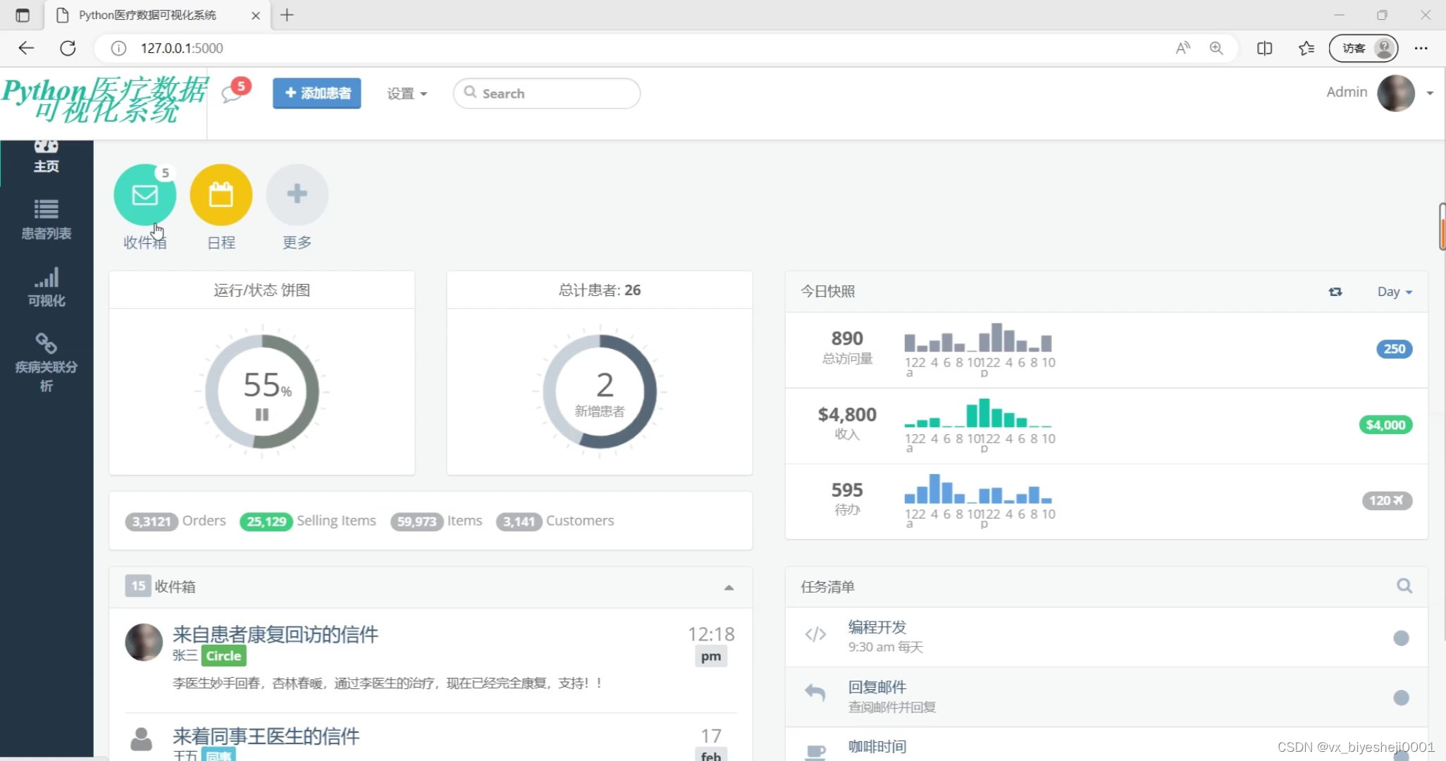 大数据毕业设计:python医疗数据分析可视化系统 医疗大数据 Flask框架 用户画像(源码文档) Pythonvx