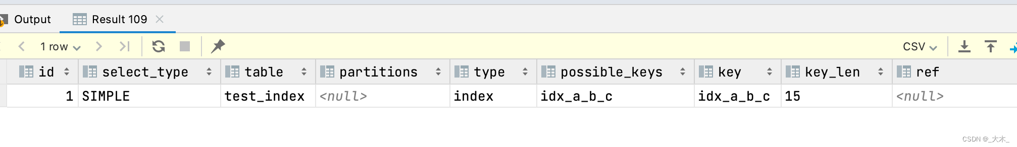 Mysql 索引使用总结_mysql abc索引 cba-CSDN博客