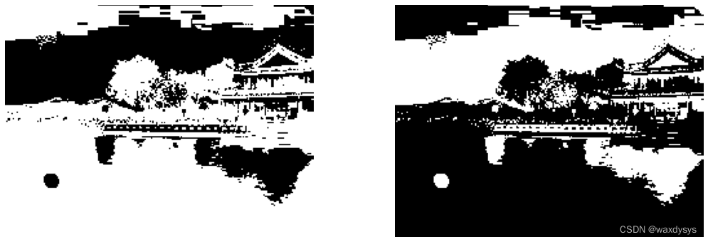 OpenCV与Skimage的初步学习_opencv skimage-CSDN博客
