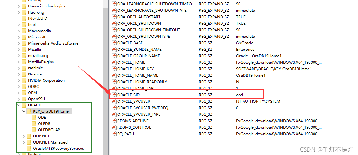 oracle数据库sqlpuls报：12560(协议适配器错误)的解决办法_sqlplus协议适配器错误-CSDN博客