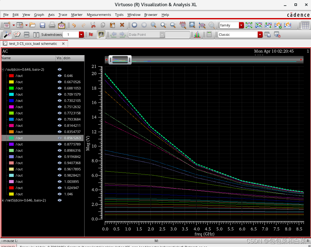 chapter3：（3）CS_cccs_load仿真笔记_analoglib cccs-CSDN博客