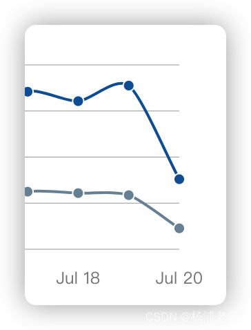 轻量级Firefox Send替代方案Gokapi_firefox send替代品-CSDN博客