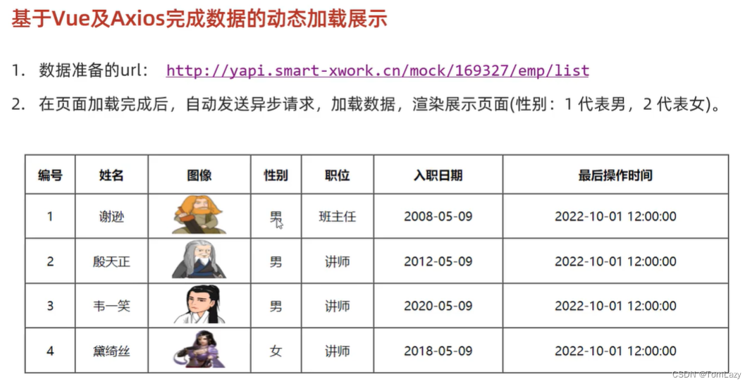 【Java Web】003 -- Axios & Vue组件库（Element）_vue axios element、-CSDN博客