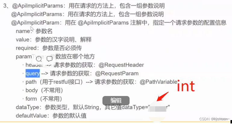 Swagger2使用------------整合SpringBoot_apimodelproperty pom-CSDN博客