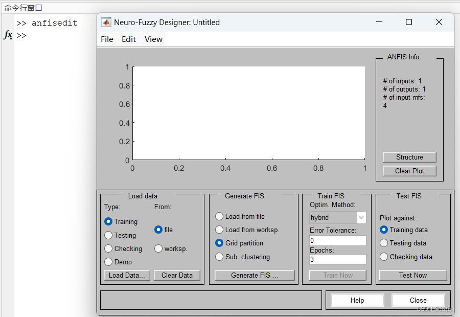 MATALB工具箱实现自适应模糊神经网络预测训练（ANFIS）_matlab中搭建anfis模型-CSDN博客