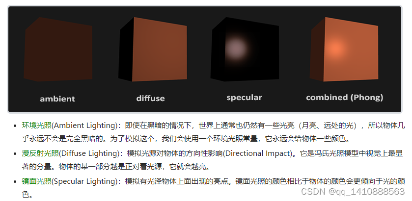 Opengl实例十二：冯氏光照模型_opengl 冯氏-CSDN博客