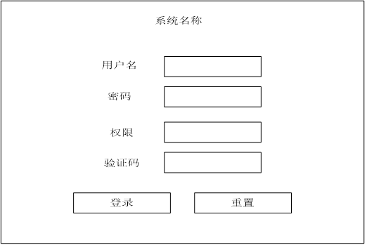 附源码php比特教务选排课系统的设计与实现 毕业设计301826php 教务系统 源码 Csdn博客 2375