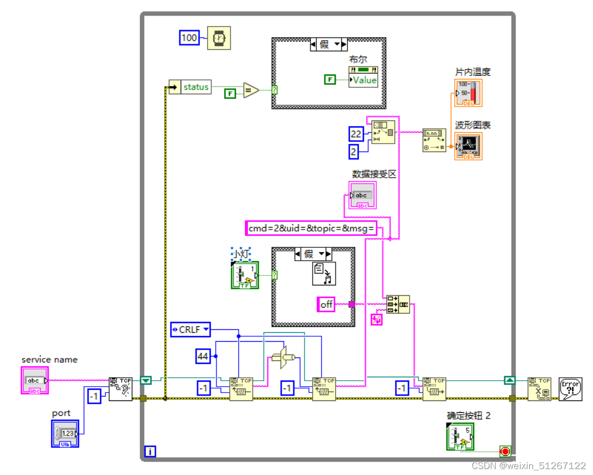 【Arduino ESP32+Labview上位机】_labview esp32-CSDN博客