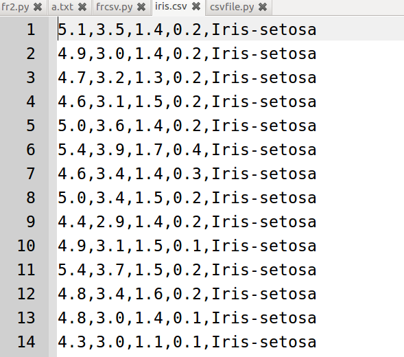 python读取文件之CSV_iris csv-CSDN博客
