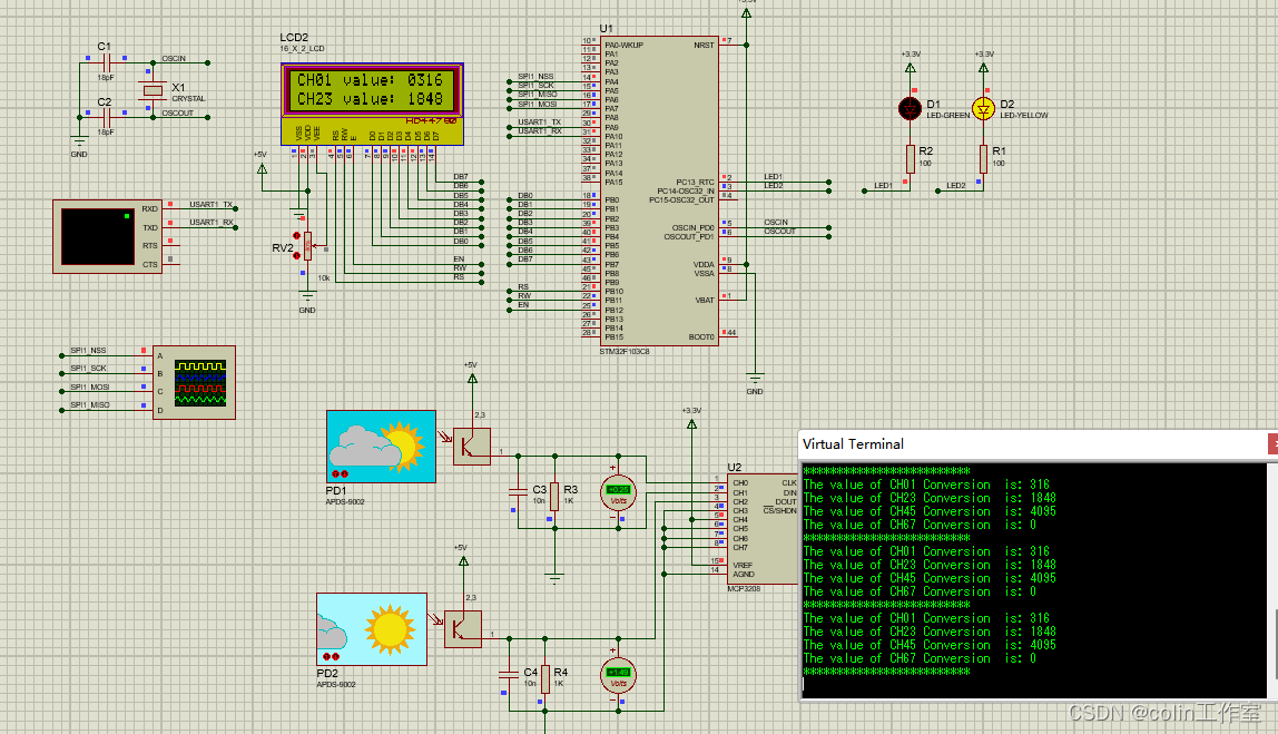 基于FreeRTOS+STM32CubeMX+LCD1602+MCP3208（SPI接口）的8通道ADC转换器Proteus仿真_mcp3208stm32应用电路-CSDN博客