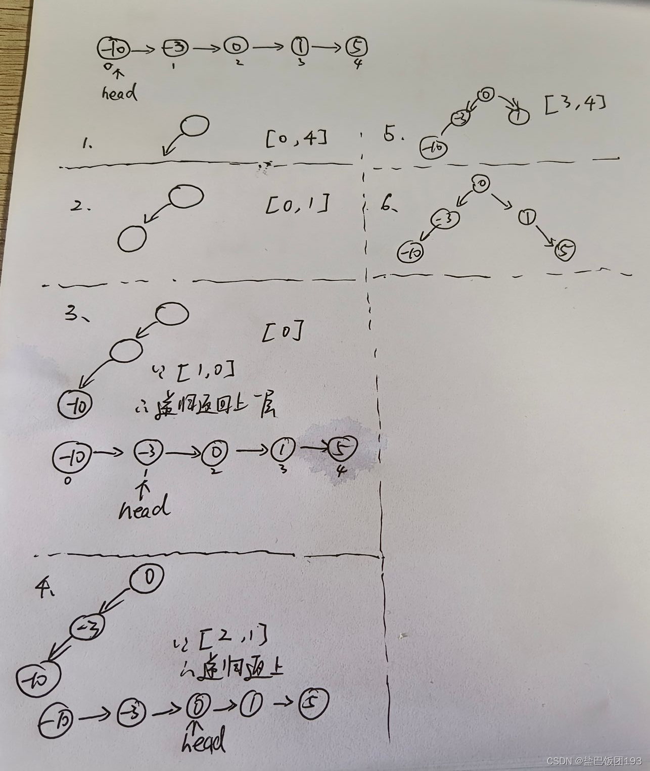 week 3 7月17日-CSDN博客