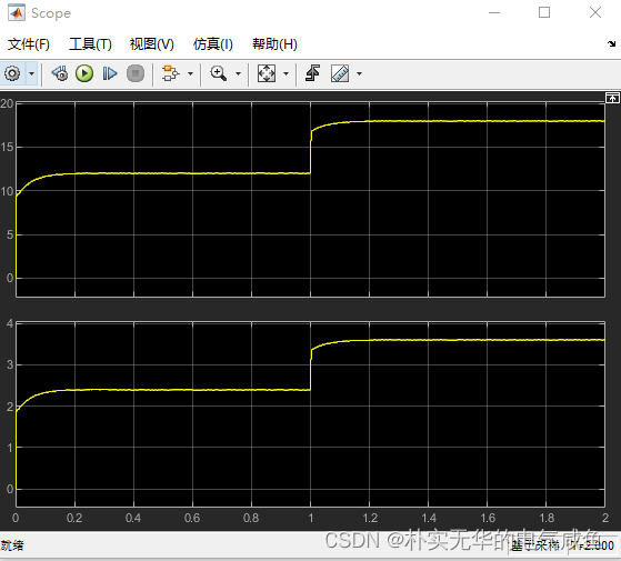 Matlabsimulink Buck电路双闭环仿真搭建单回路双闭环buck直流变换器 系统框图 Csdn博客