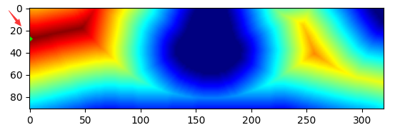 opencv-python——通过cv2.distanceTransform()函数将距离转换成热力图-CSDN博客