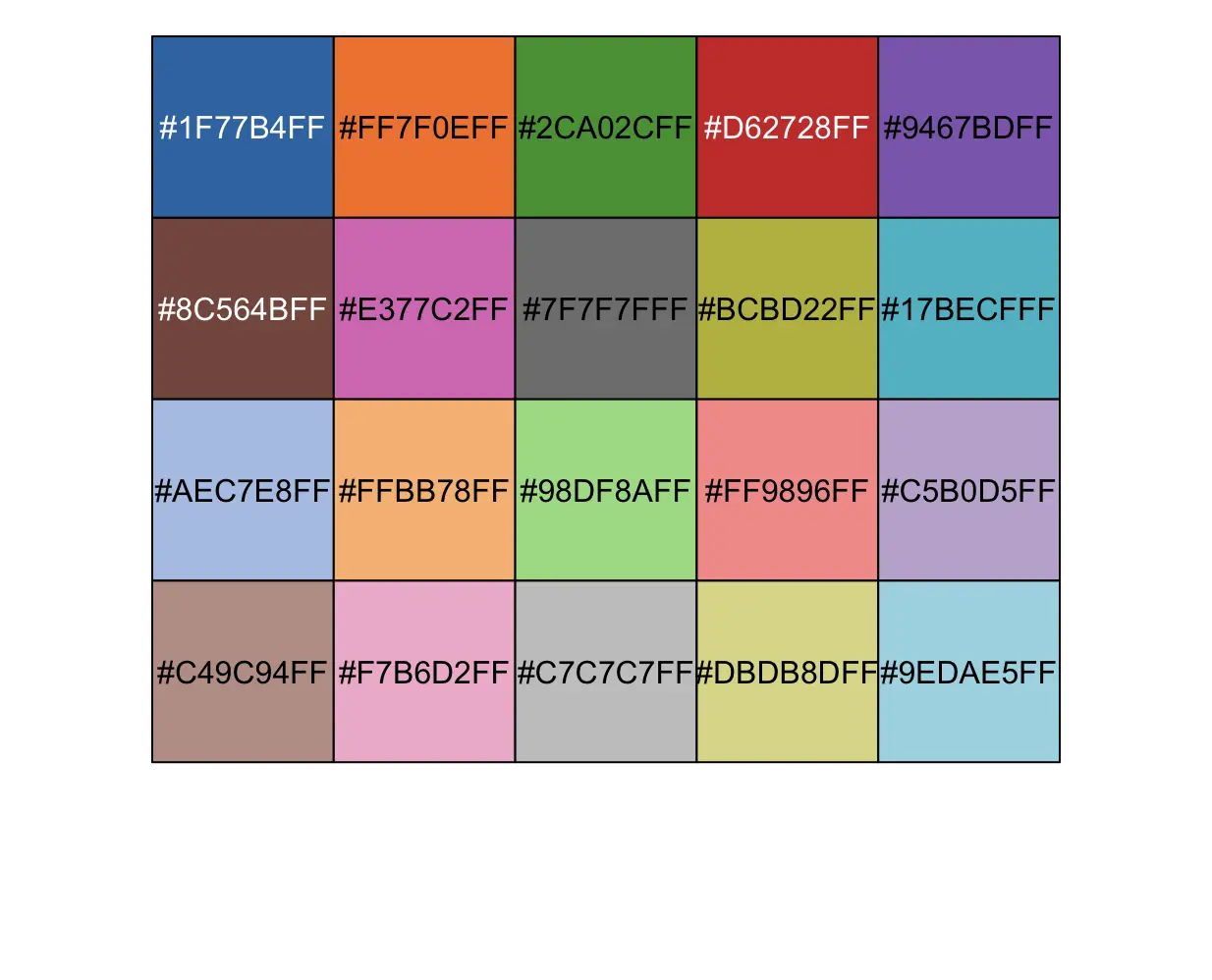 R 数据可视化 —— ggsci 配色-CSDN博客