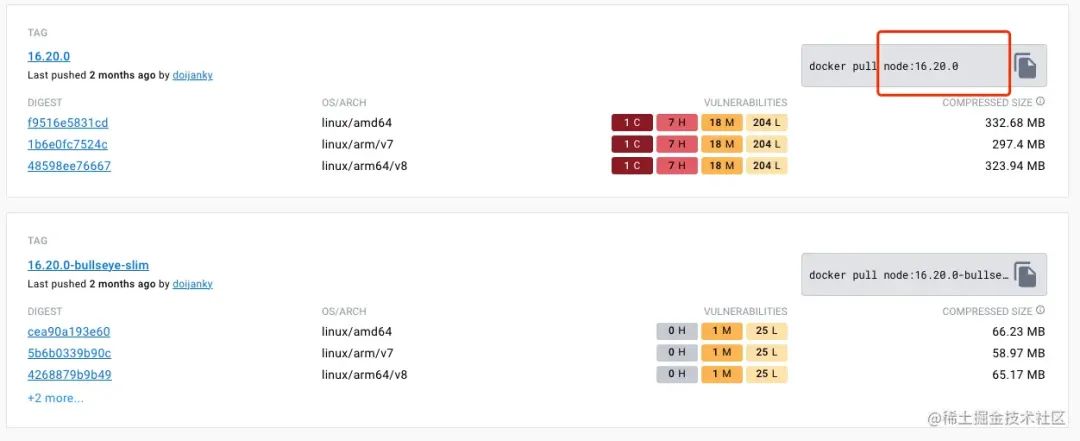 解析Node.js镜像原理，轻松构建高效CI/CD流程_node 镜像-CSDN博客