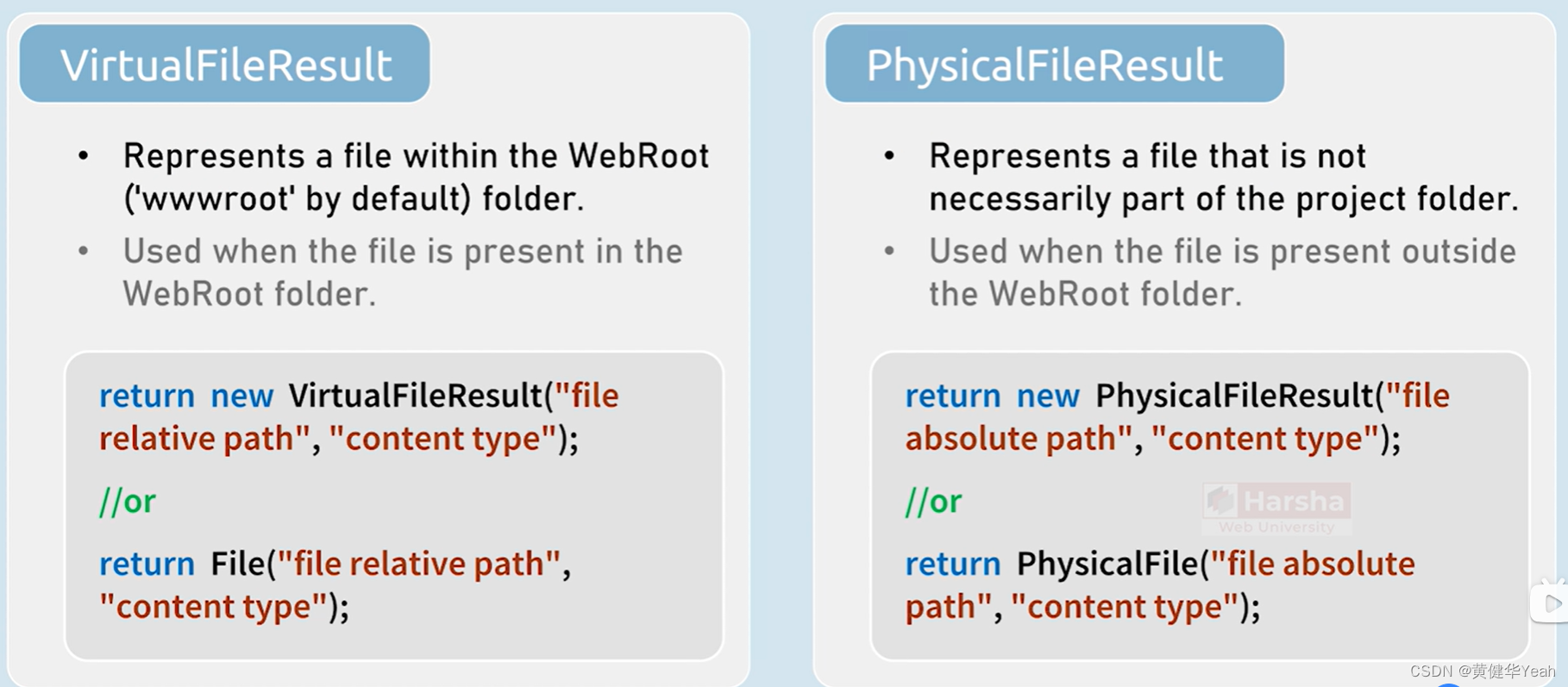 042 FileResult_physicalfileresult-CSDN博客