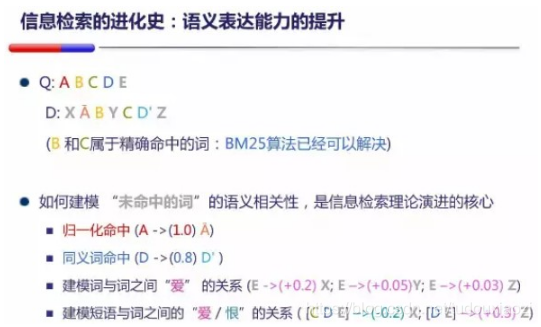 query归一 & 同义词挖掘_automatic synonym discovery with knowledge bases代码-CSDN博客