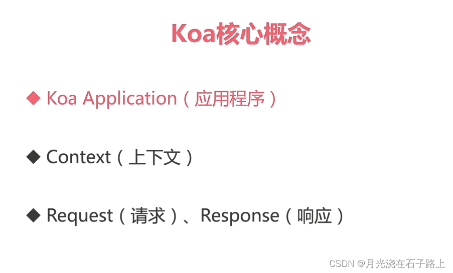 使用Koa框架构建Node.js应用-CSDN博客